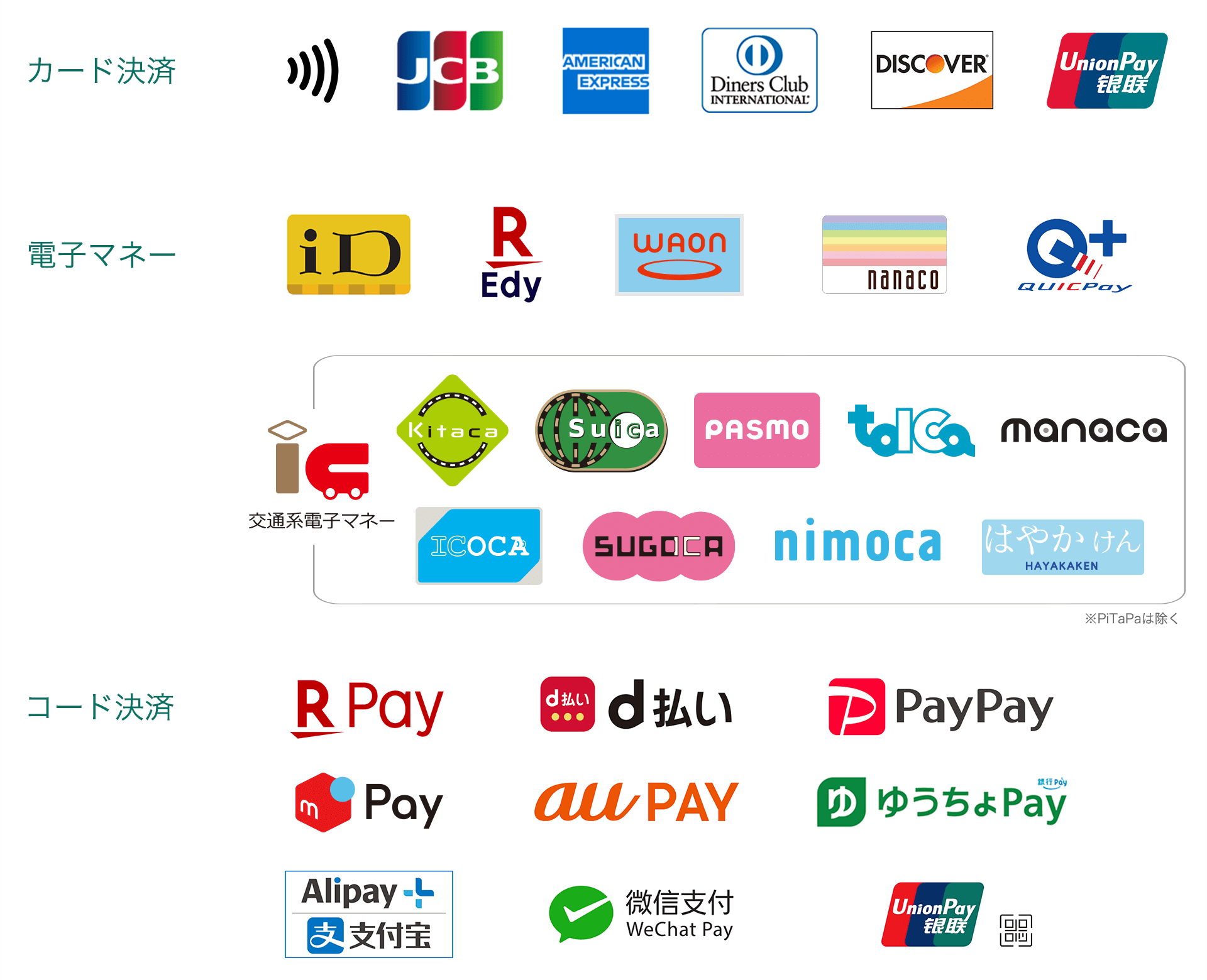 stera pack (ステラ パック) スタンダードプラン - キャッシュレス決済サービス「stera pack (ステラ パック ...